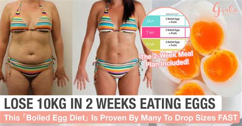 How To Lose Weight Fast In 2 Weeks Without Exercise Weight Loss