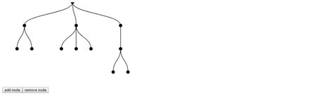 react tree view component examples with code onaircode