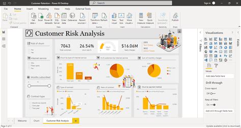 churn dashboard and customer risk analysis in microsoft power bi eloquens