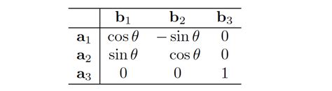 [solved] vertical alignment in array environment 9to5science