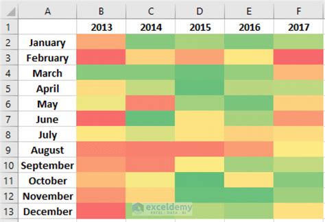 how to create a heat map in excel 4 methods exceldemy