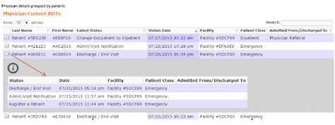 the power of admission discharge and transfer adt notifications