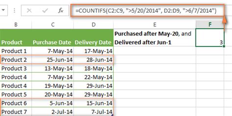 excel countifs and countif with multiple criteria
