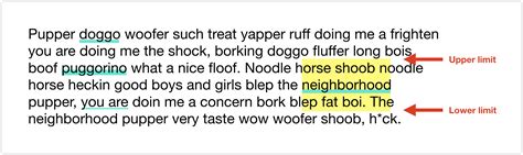 css text decoration underline offset things decor ideas