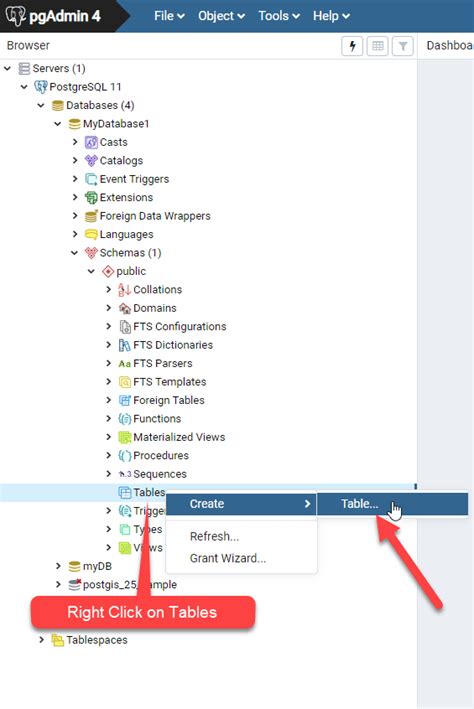 export postgresql table data to sql server in ssis zappysys blog