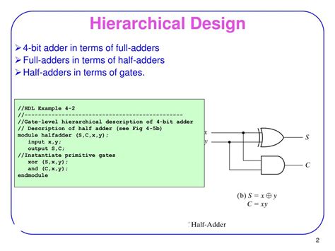 ppt verilog powerpoint presentation free download id 4289399