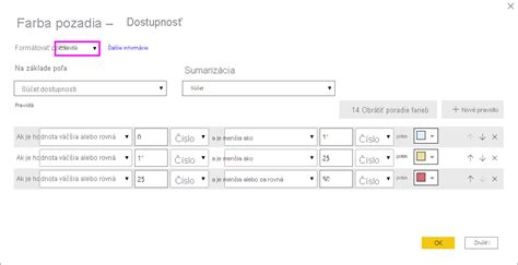 podmienené formátovanie tabuliek v aplikácii power bi