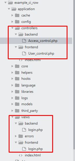 php codeigniter routes issues to access the frontend and backend