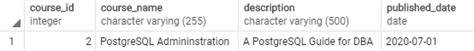 postgresql update updating existing data in a table