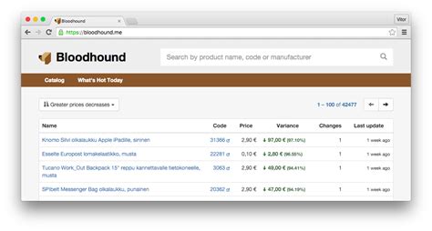 small open source django projects to get started