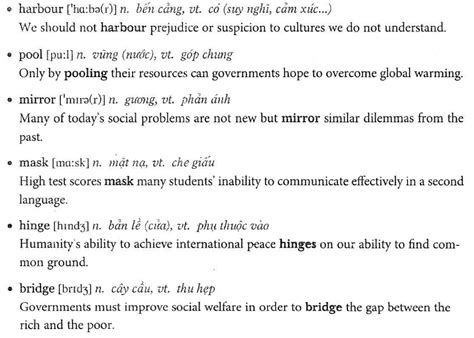 Tổng Hợp Từ Vựng Ielts Writing Task 1and2 Ielts Speaking