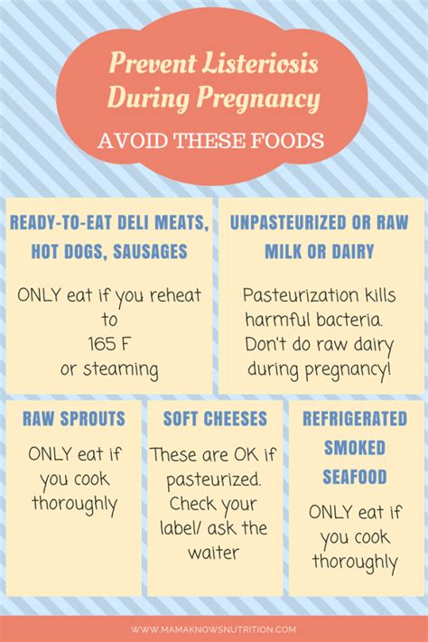 Listeria During Pregnancy Everything You Need To Know Mama Knows