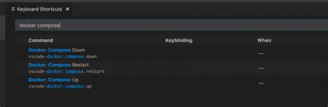 keyboard shortcuts for vscode terminal and iris intersystems developer