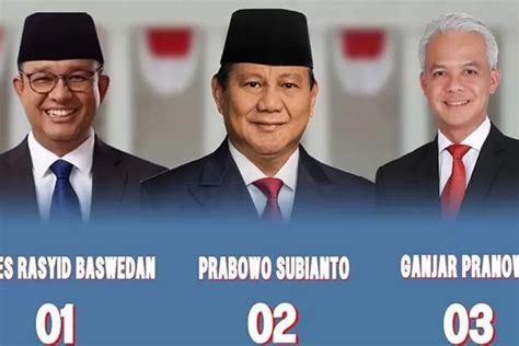 Hasil Quick Count Pilpres 2024 Sementara Per Pukul 16 45 Wib Prabowo