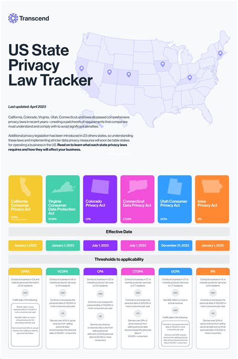 New State Privacy Laws 2024 Olive Ashleigh