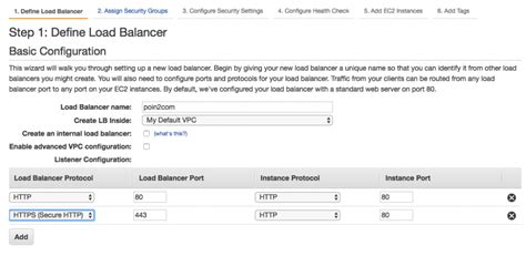 aws ec2에 호스팅 된 워드프레스 블로그에 ssl 적용하기 포인투랩