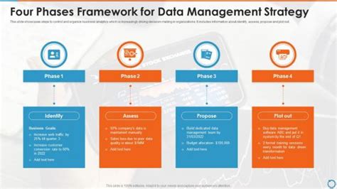 4 Phases Of Strategy Framework Slide Team