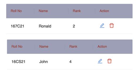 reactjs how to render multiple antd tables stack overflow