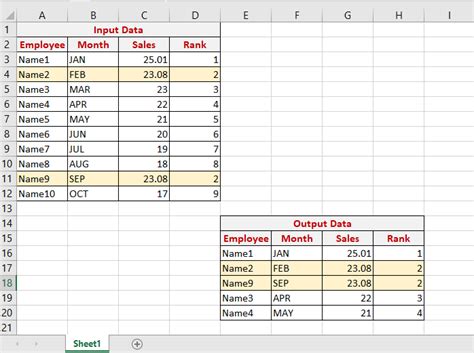 excel extracting top 5 values stack overflow