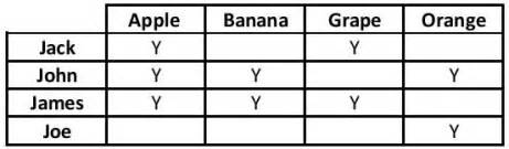 excel vba storing the value of one cell in a variable if