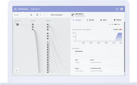 beautiful visualization towards a deeper visualization for the data