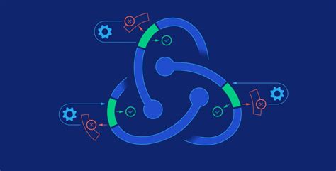 boilerplate react js examples page 3