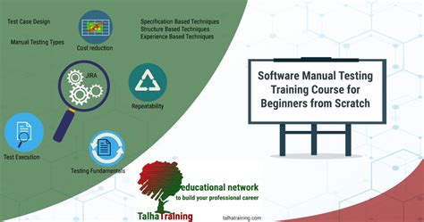 software manual testing training course for beginners from scratch
