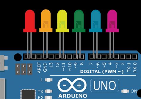 home security system using arduino pir sensor and gsm sim900a