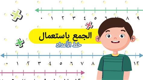 الجمع باستعمال خط الأعداد رياضيات الصف الأول الابتدائي الفصل