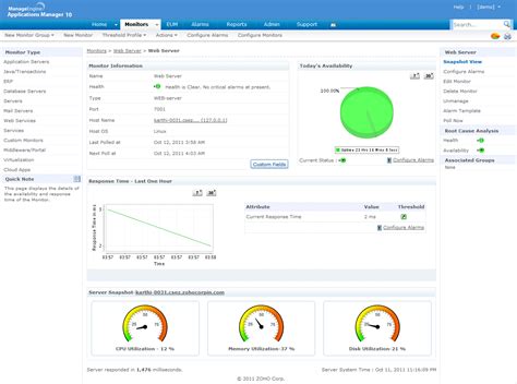 web server monitoring webserver monitoring web server management web