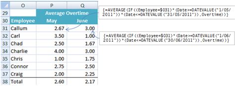 35 average of array javascript javascript answer