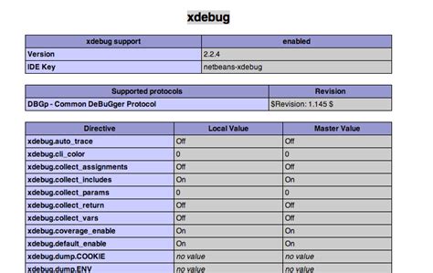 php netbeans waiting for connection netbeans xdebug