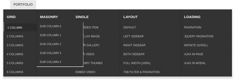html how to make bootstrap sub dropdowns popup at right