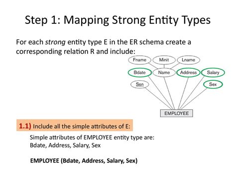 analysis and design of data systems er to relational mapping lecture
