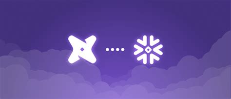 Connecting Dbt And Snowflake A Step By Step Guide