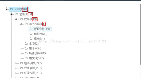 vue js el tree怎样在每个父节点中统计出子节点的数量？ segmentfault 思否