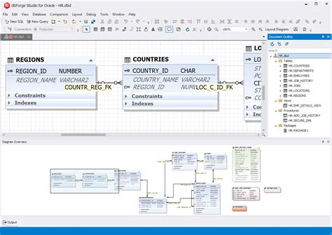 how to create schema diagram in oracle sql developer the