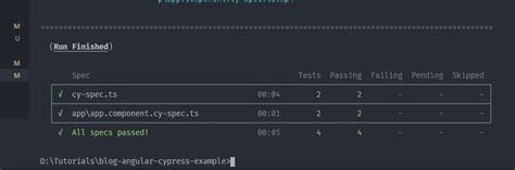 unit testing in angular with cypress