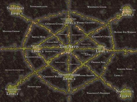 Image result for Minecraft Netherworld Map