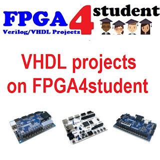 Image result for VHDL Projects