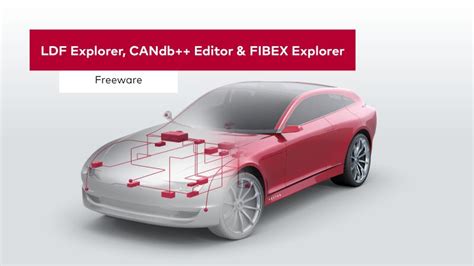 Image result for Vector Informatik