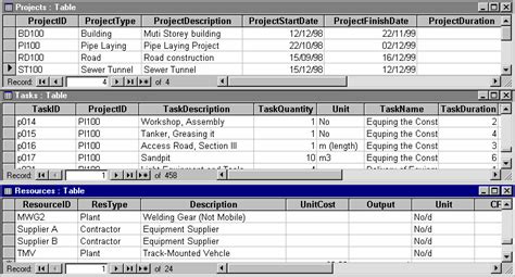 Image result for View Database Website Person