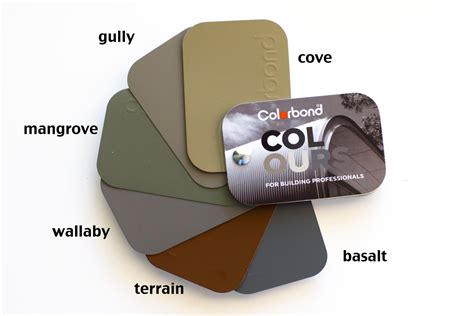 Image result for Colorbond Colours