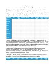 Image result for Strategic Group Mapping Line