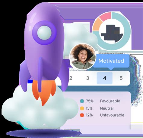 Image result for Team Dynamics Examples