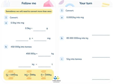 Image result for Algorithmic Thinking Test Year 7