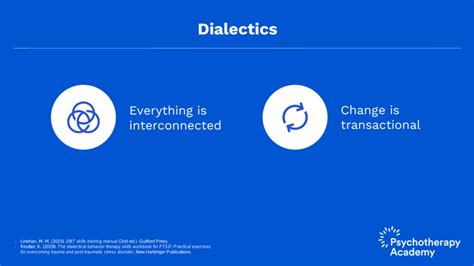 Image result for DBT Dialectics