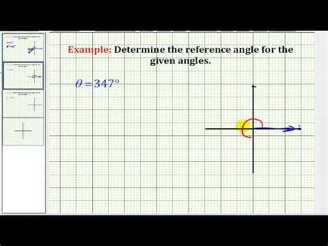 Image result for Labeling Reference Angle