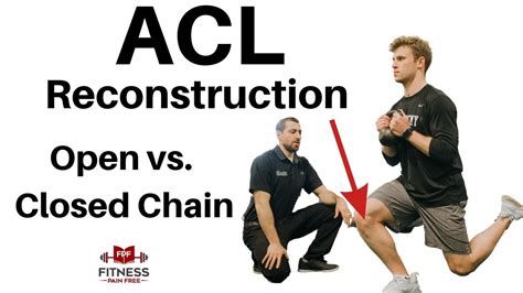Image result for Open Chain and Closed Chain Exercise