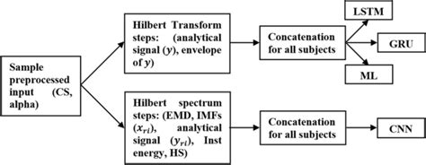 Image result for Feature Extraction in Photogrammetry